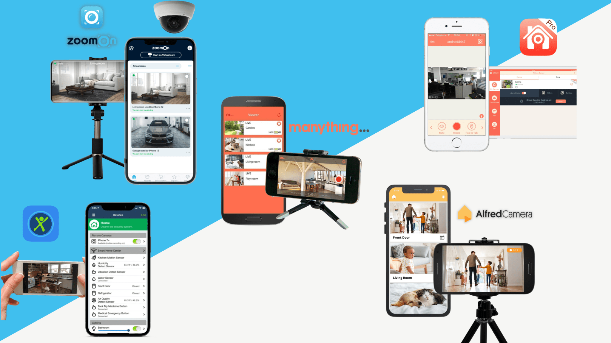 5 Best Security Camera Apps: Expert Reviews and Rankings - ZoomOn