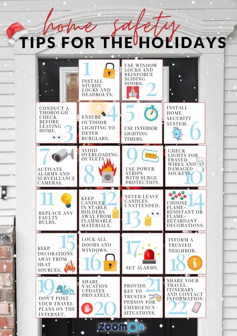 Tis the Season for Safety: 22 Home Safety Tips for the Holidays - ZoomOn