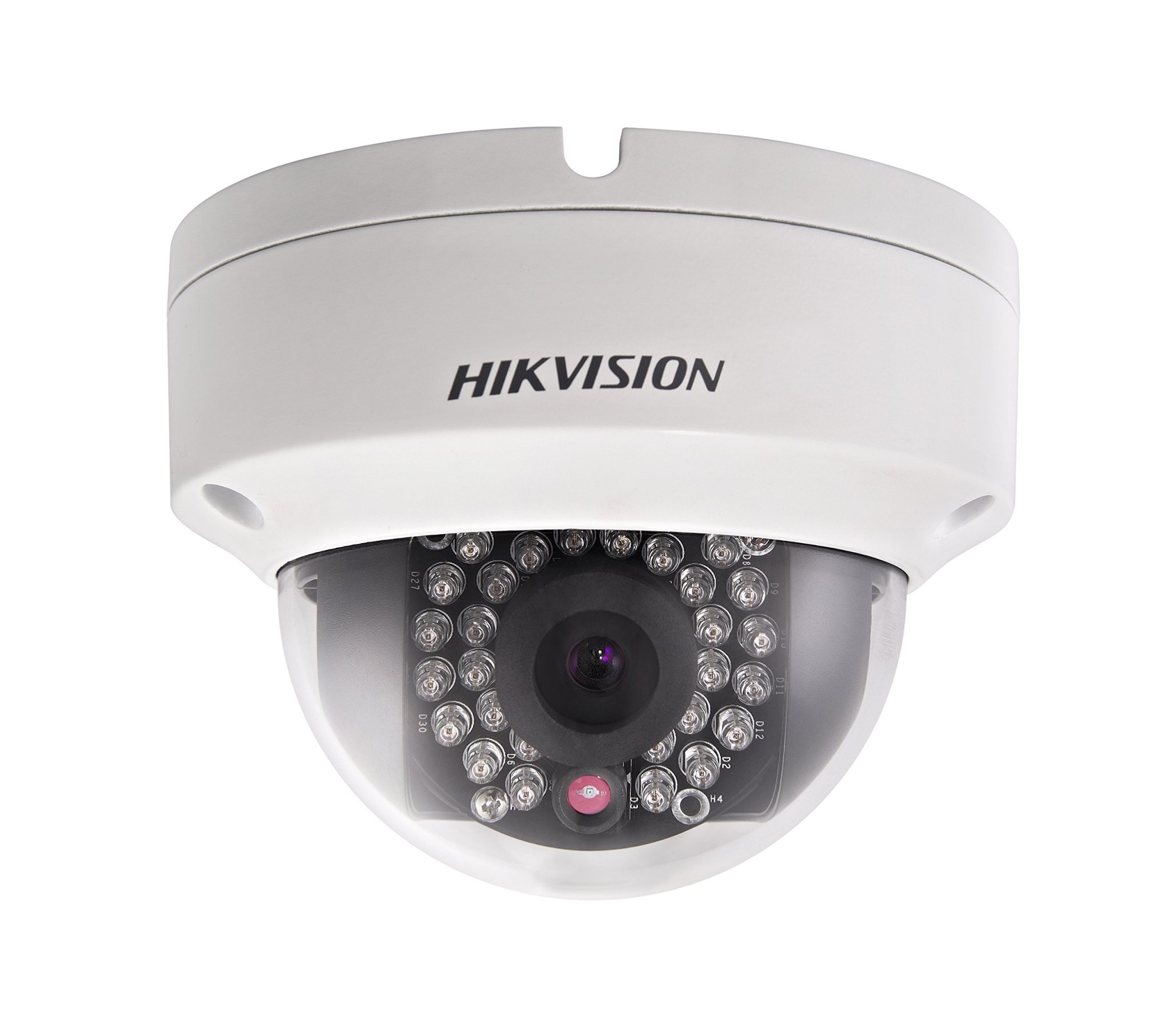 Ultimate Guide to Types of Security Cameras [Photos Included] - ZoomOn