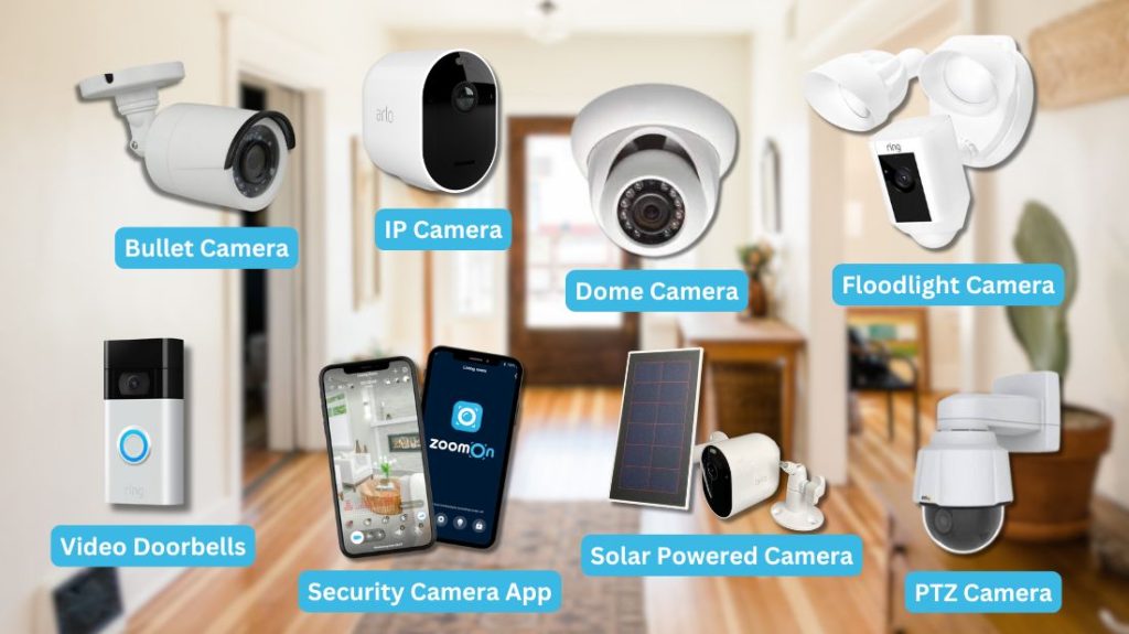 Ultimate Guide to Types of Security Cameras [Photos Included] - ZoomOn